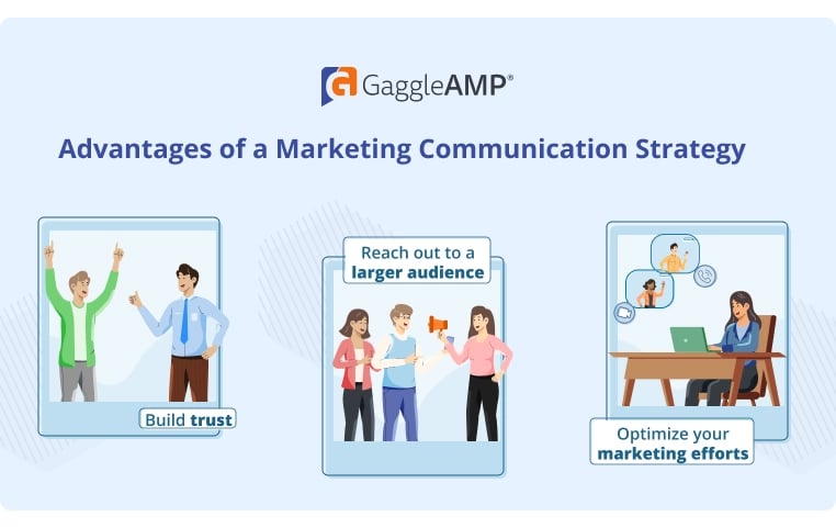 Marketing Communication Strategies That Actually Work